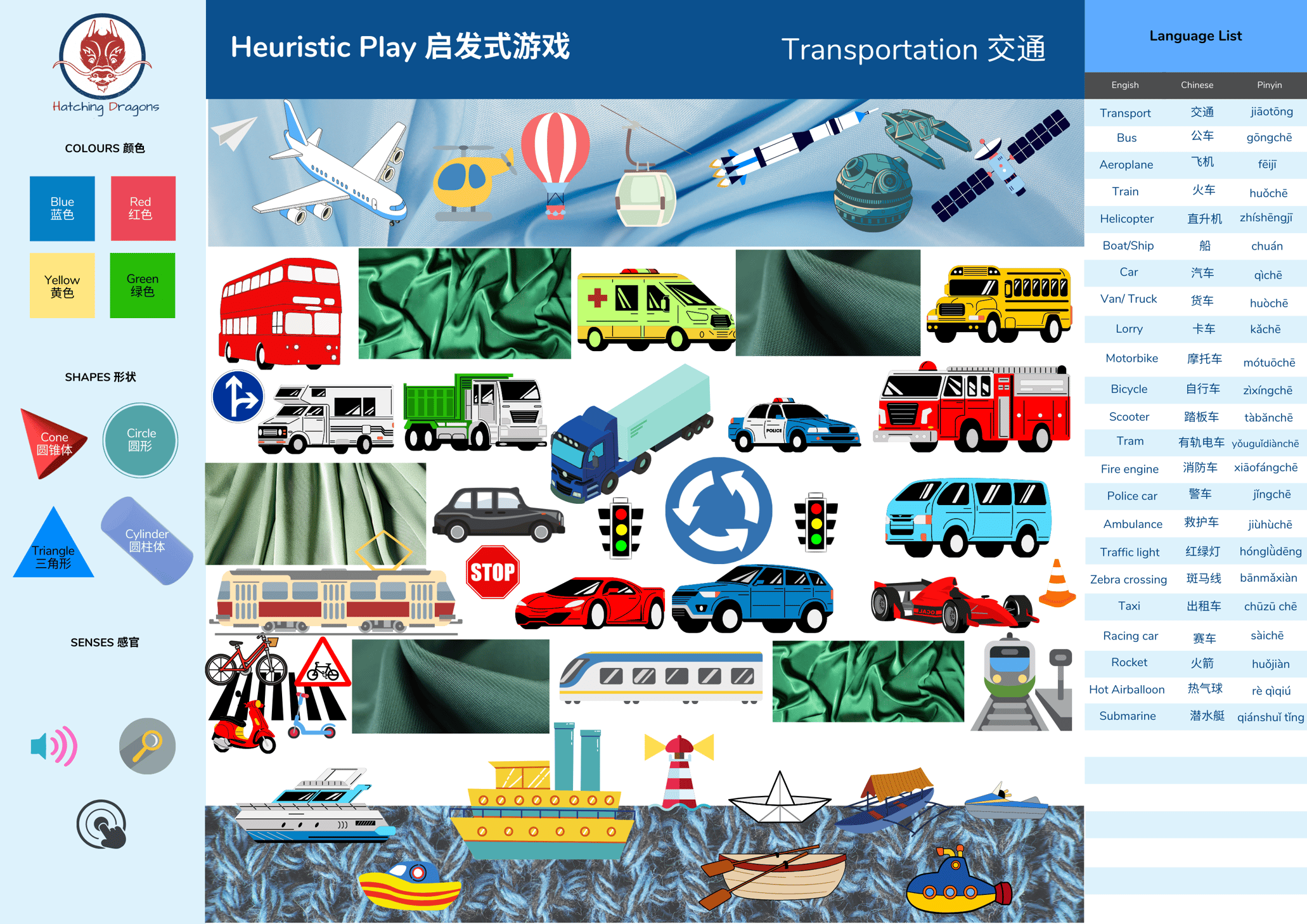 October: Transportation- Heuristic Play
