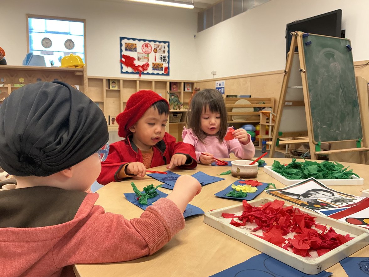 Top Listening Activities for EYFS Classrooms